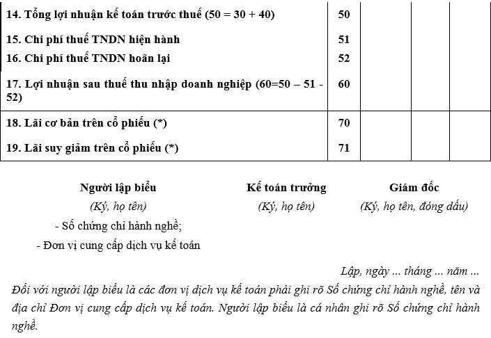 bao-cao-ket-qua-hoat-dong-kinh-doanh-3 - Biểu mẫu nhân sự