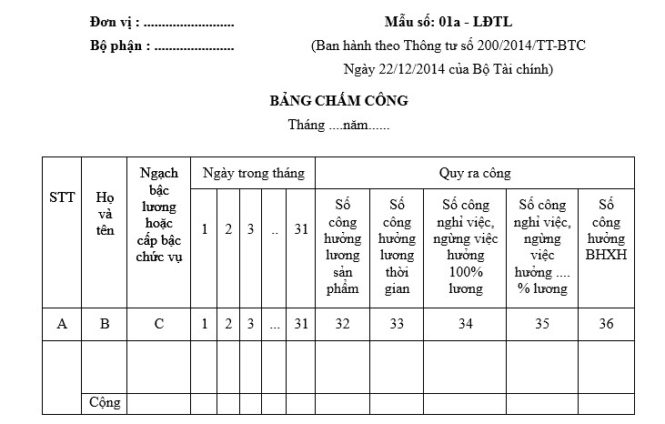 Bảng chấm công mới nhất theo Thông tư 133 và Thông tư 200